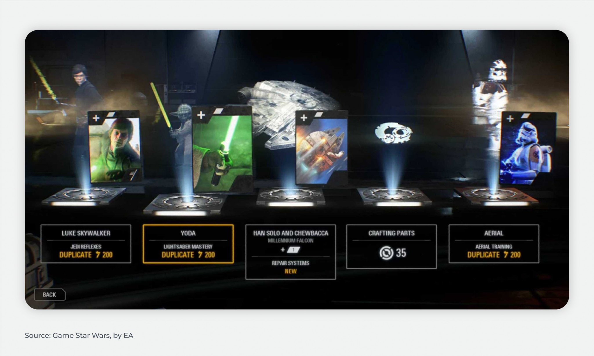 How Games As A Service Is Changing The Industry