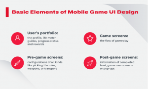 A Full Guide To Mobile Game Design: Theory and Best Practices