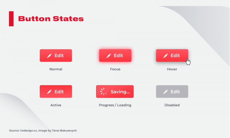 A Full Guide To Mobile Game Design: Theory and Best Practices