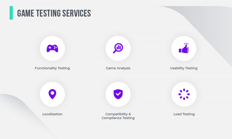 Game Testing: How To Make People Love Your Titles?