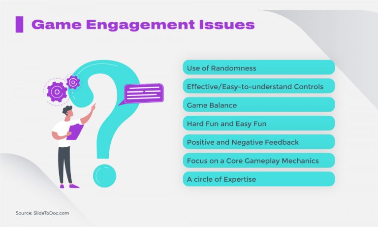 Game Balance: A Pivotal Issue in Game Design