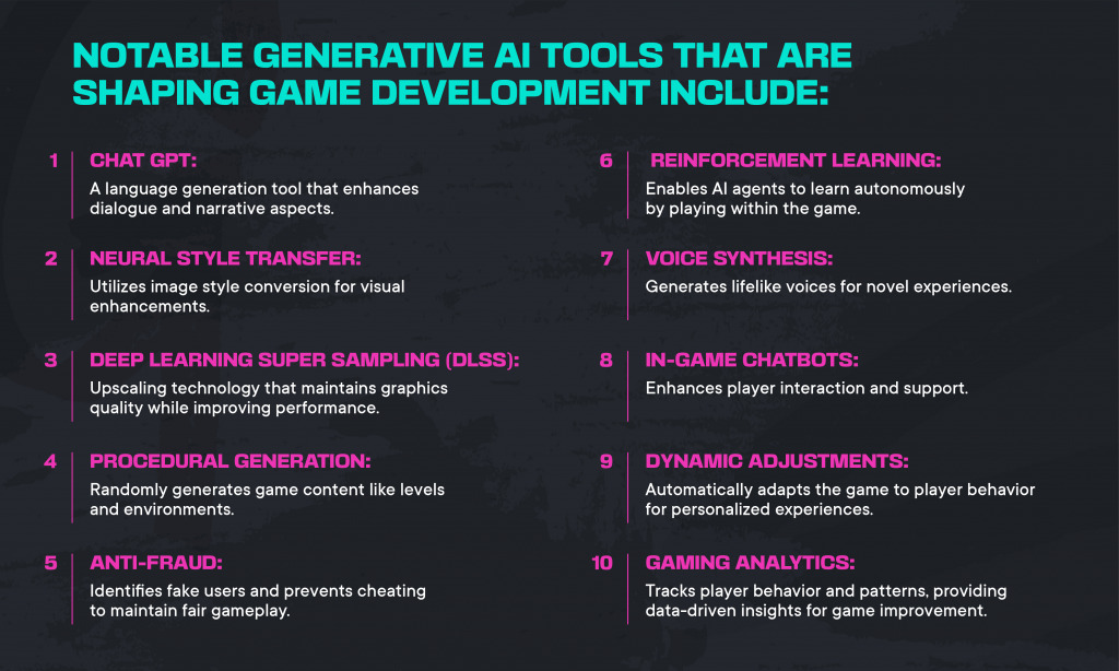 2023 and Beyond: Trends on the Game Development Horizon - Innovecs Games