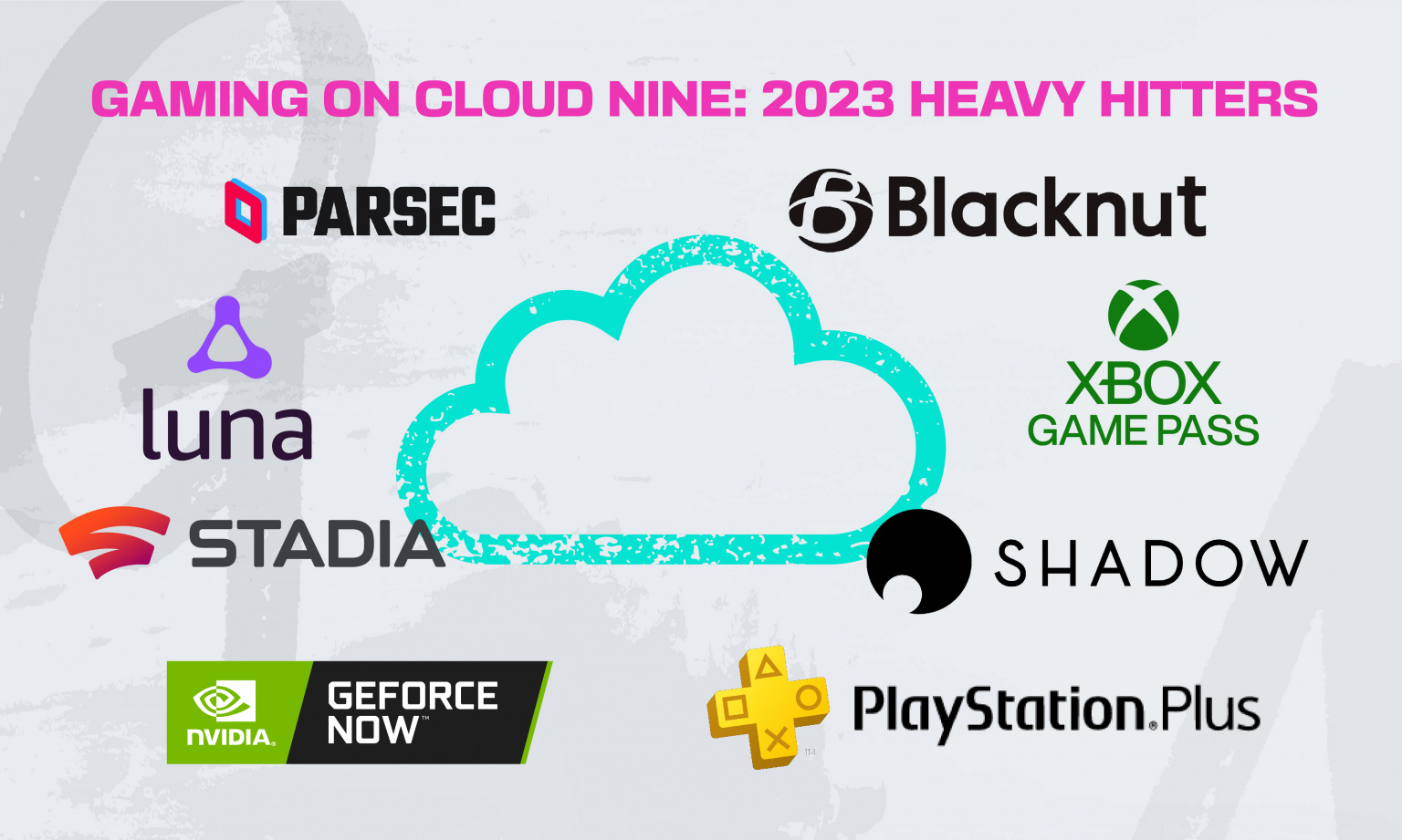 2023 and Beyond: Trends on the Game Development Horizon - Innovecs Games