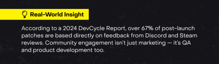 Essential Guide to Game Development Stages