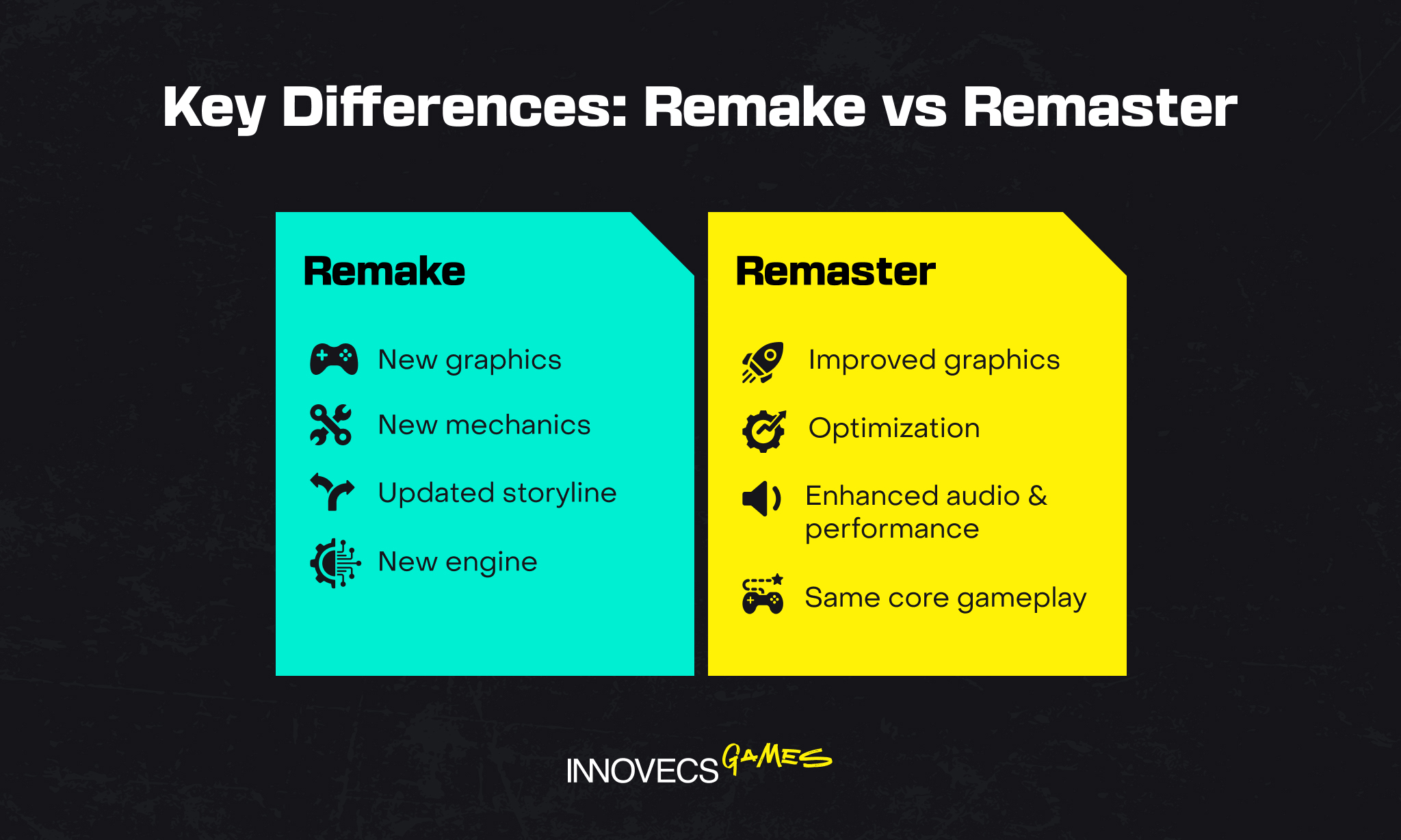 Remake vs Remaster – Key Differences Explained - Innovecs Games