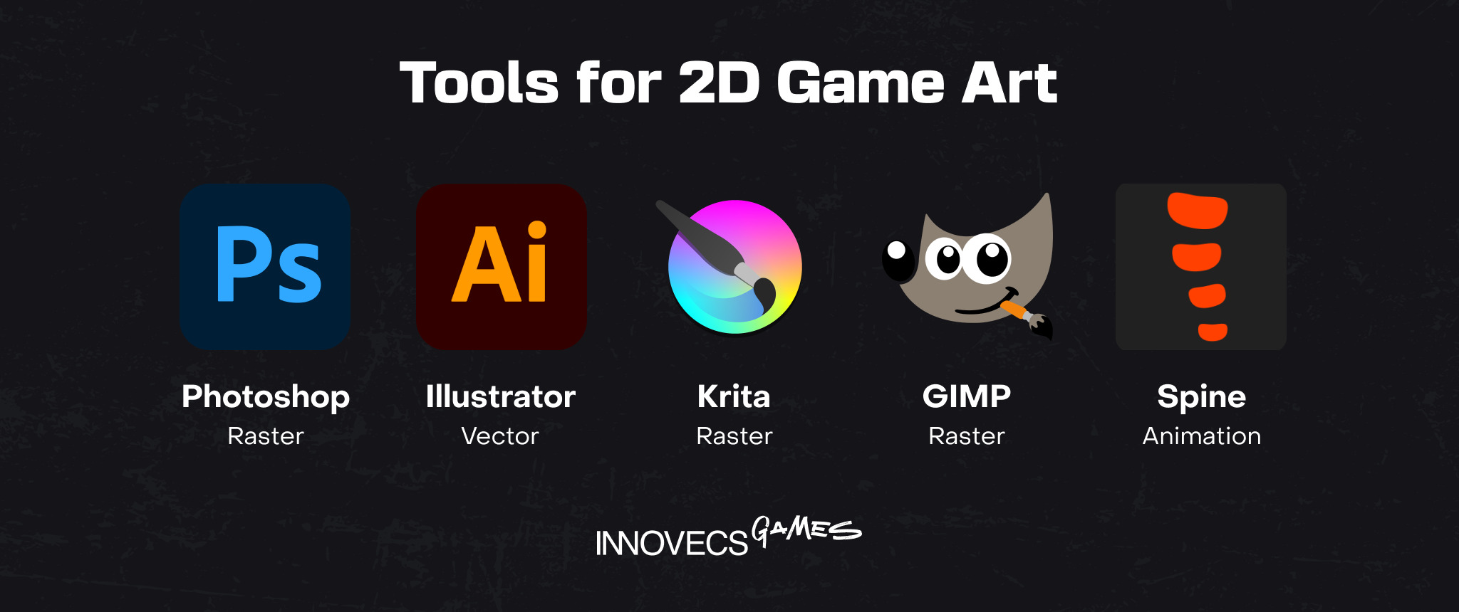 How to Make 2D Game Art - Innovecs Games