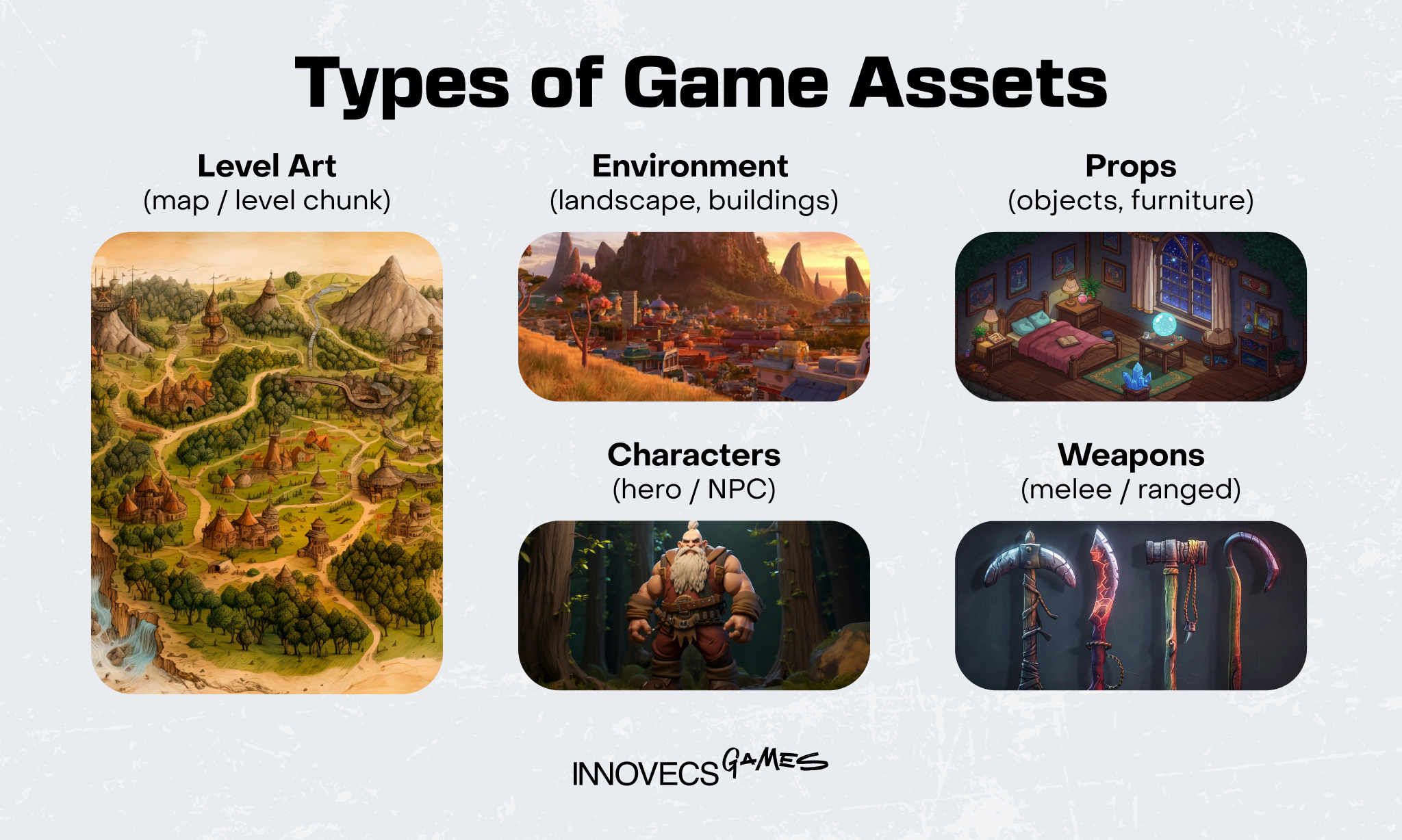 Game Asset Creation Process for Game Development - Innovecs Games