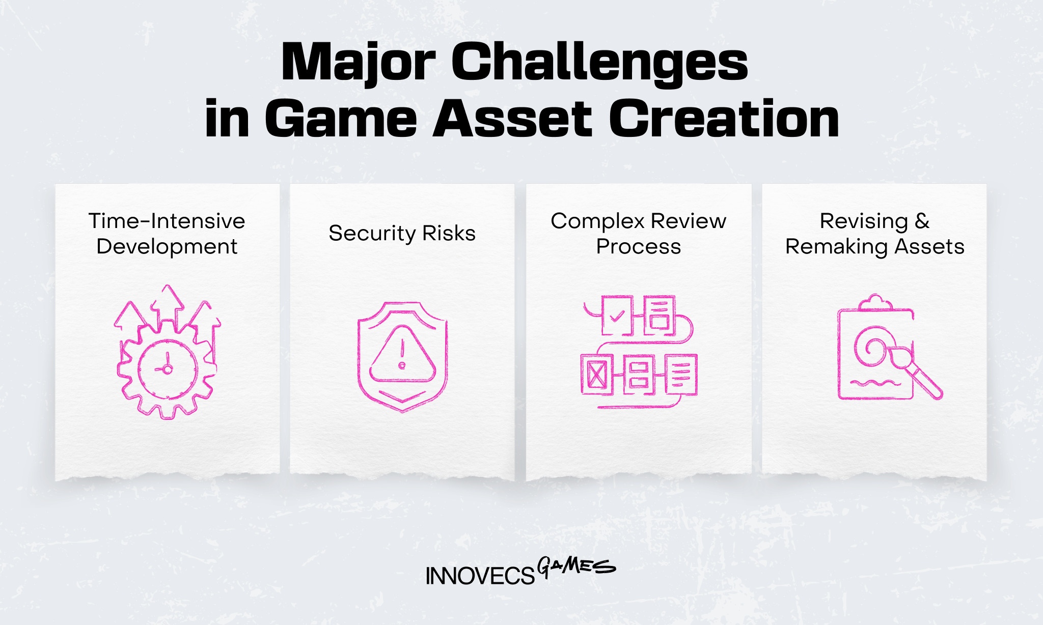Game Asset Creation Process for Game Development - Innovecs Games