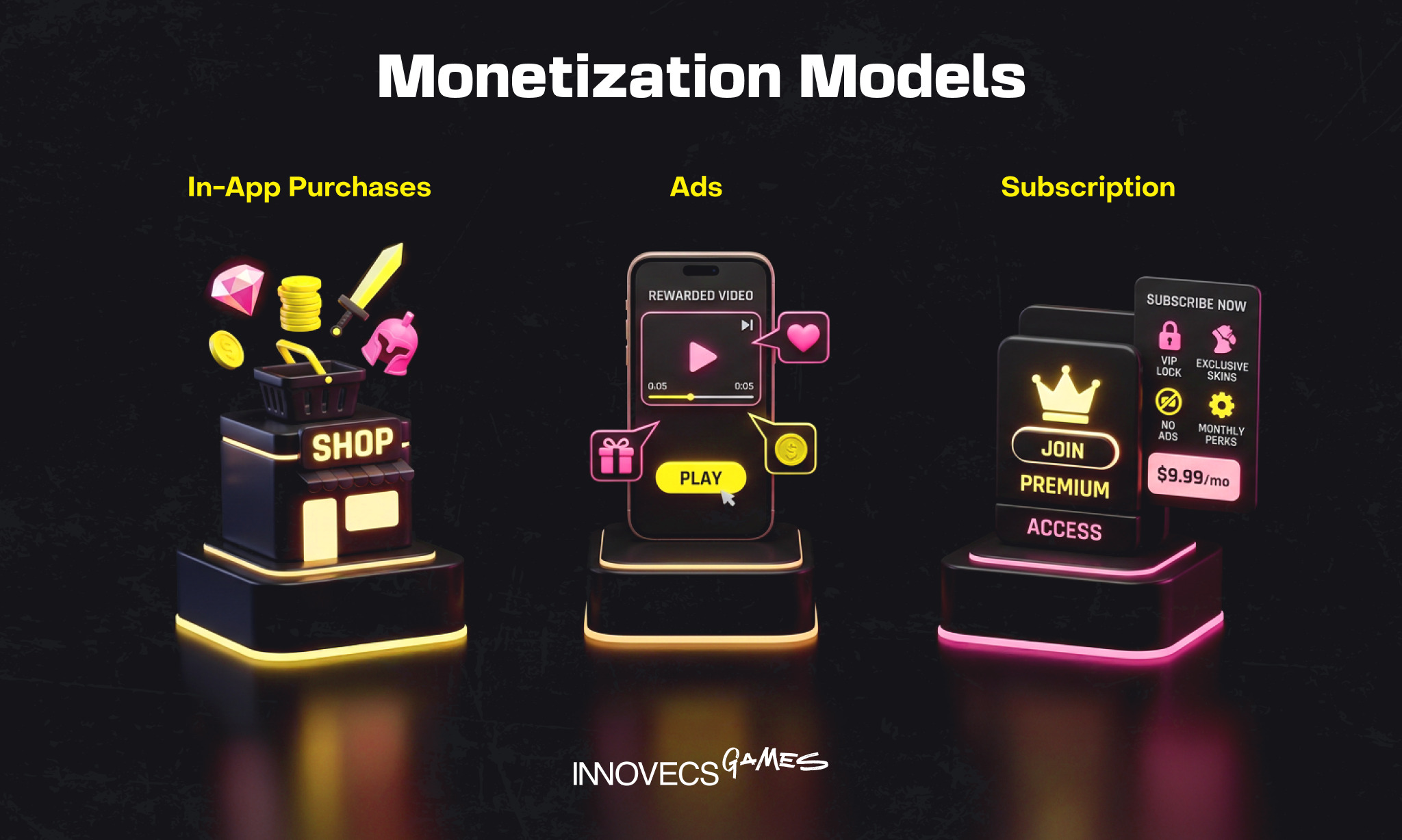 iOS Game Development via Unity in 2026 - Innovecs Games